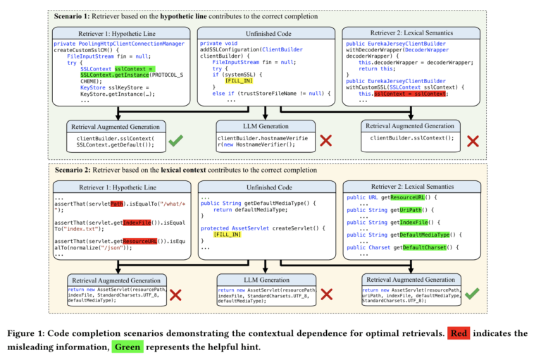 Prompt-based Code Completion via Multi-Retrieval Augmented Generation – Heycc's blog