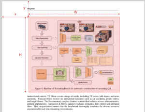 Poppler: 超强的 PDF 转换和导出工具 – Heycc's blog