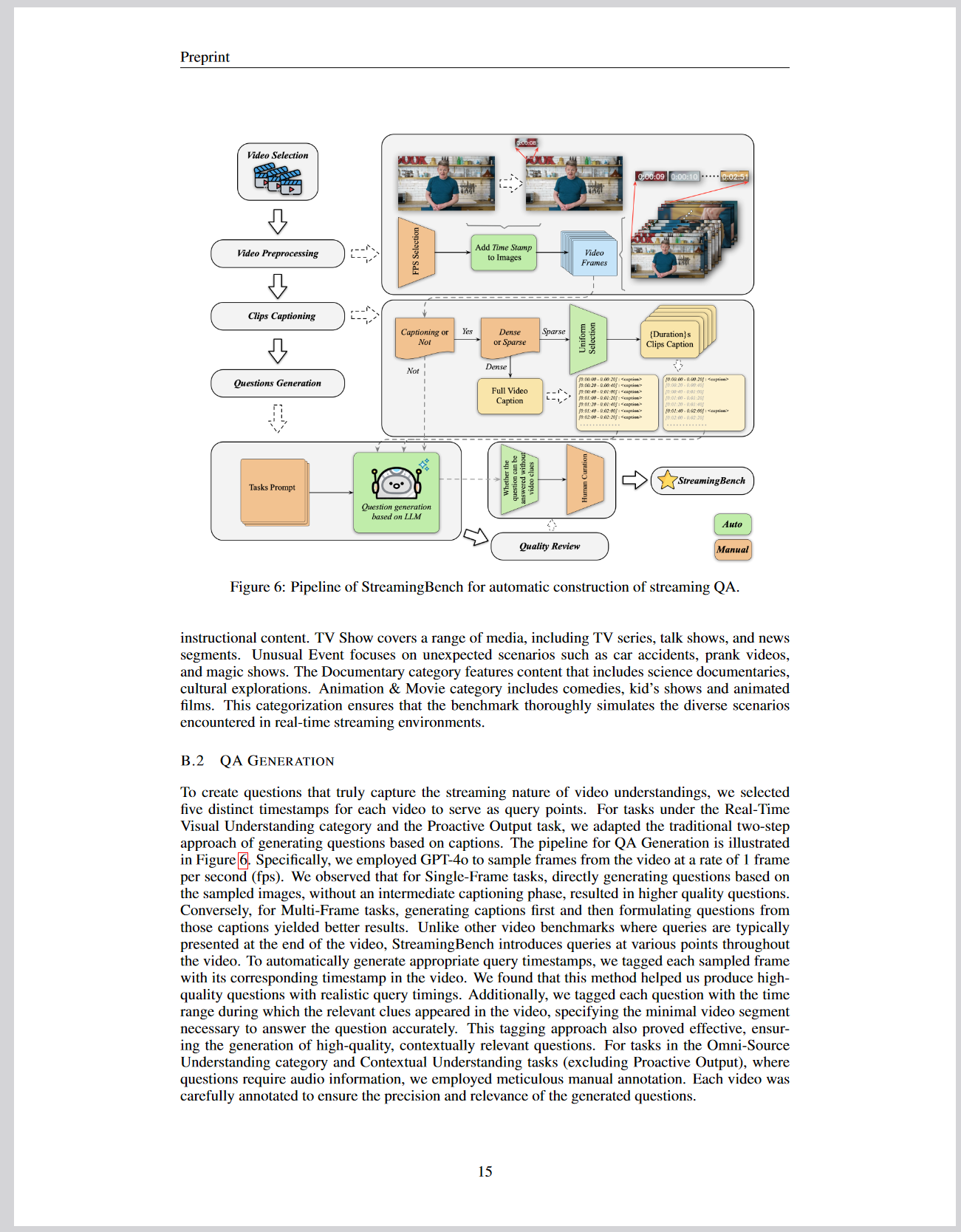 Poppler: 超强的 PDF 转换和导出工具 – Heycc's blog