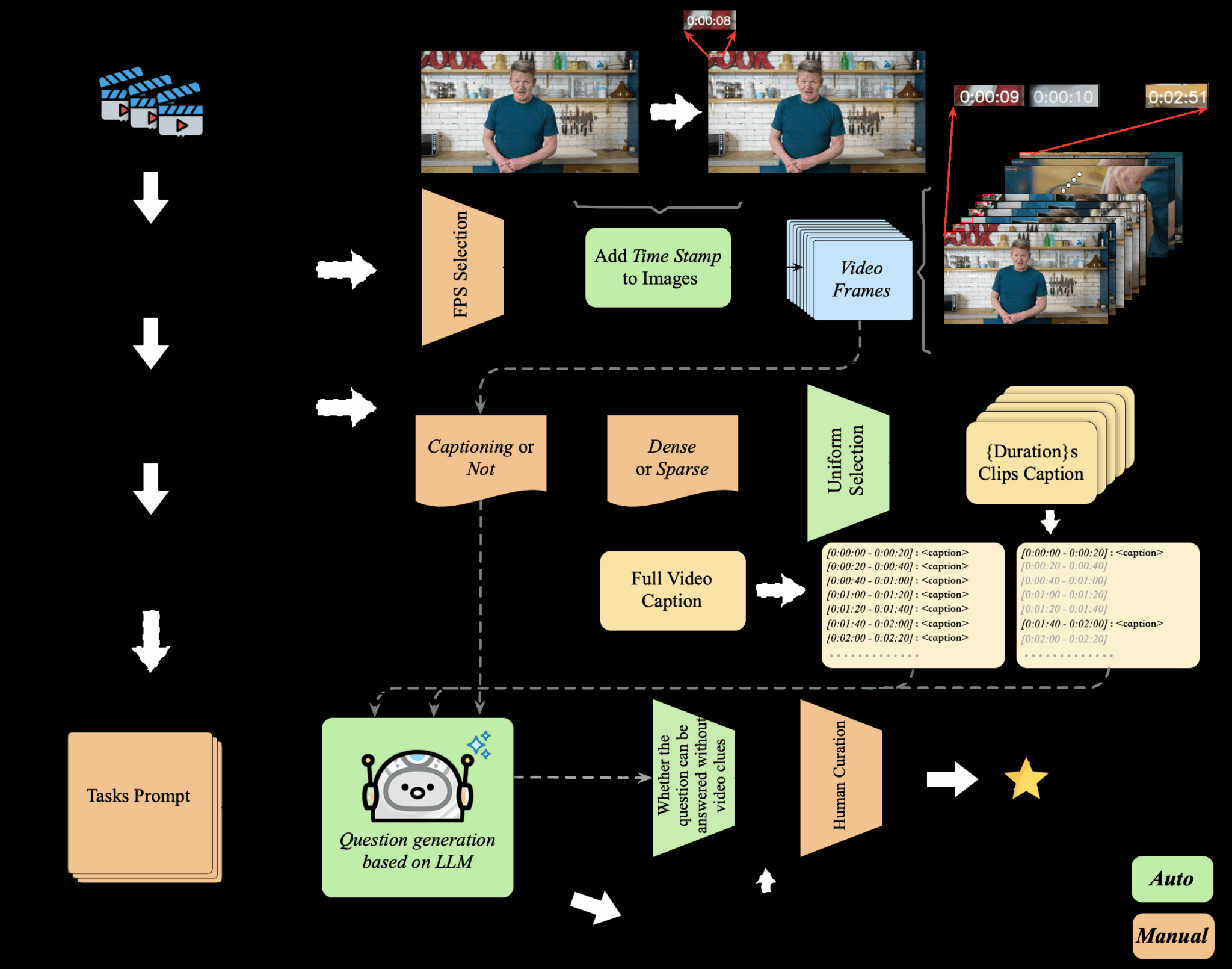 Poppler: 超强的 PDF 转换和导出工具 – Heycc's blog