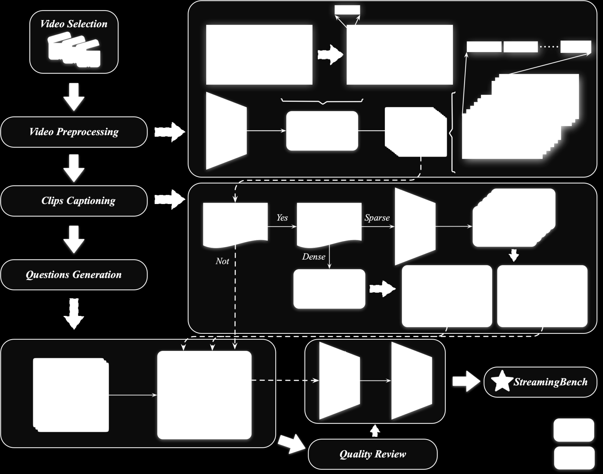 Poppler: 超强的 PDF 转换和导出工具 – Heycc's blog